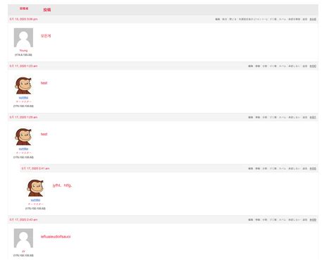 Bbpressのトピック一覧の表示について