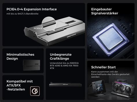 Minisforum Deg1 Oculink Egpu Dock