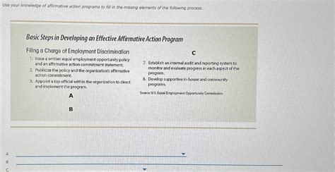 Solved Use Your Knowledge Of Affirmative Action Programs To
