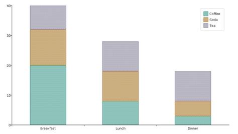 Aptech Systems Inc On Linkedin Getting Started With Survey Data In Gauss