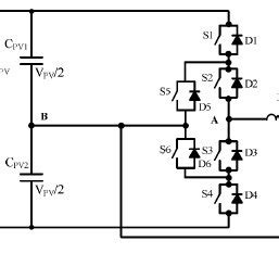 Sinusoidal PWM For Conventional NPC Half Bridge Inverter A S R B S R Download