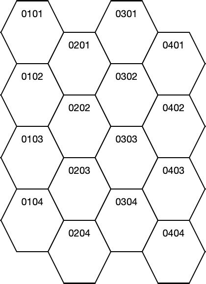 Looking For A Tutorial For Creating A Top Down Hex Map Game Rpygame