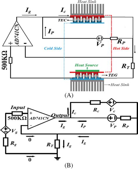A Schematic View B Tec‐teg Vcc System Proposed Electrical Spice Download Scientific Diagram