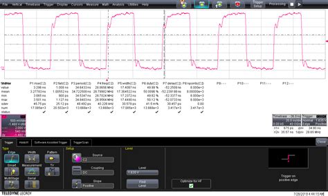 SN LV B No Locking On Sync Or Random Data With Loopback From SN LV A Interface Forum