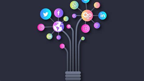 Digital Certificate Authentication System Market Insights Innovation And Sustainability