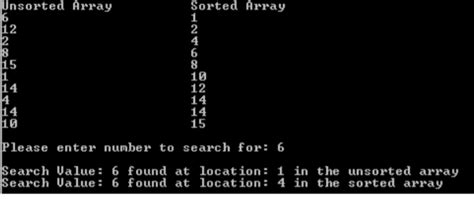 What Is Sort Array In Java Everything You Need To Know