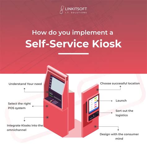 linkitsoft on linkedin selfservicekiosk kioskmanagement