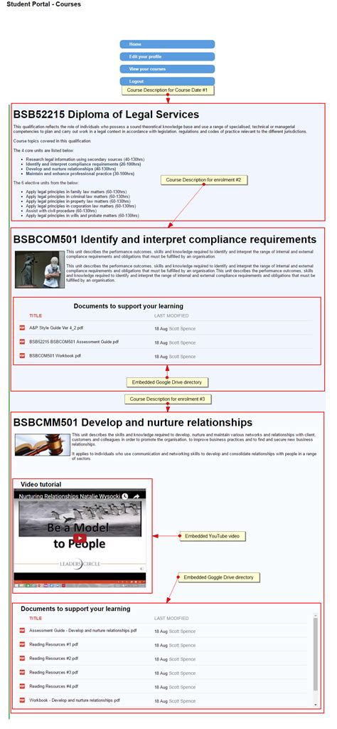 Use As A Learning Management System
