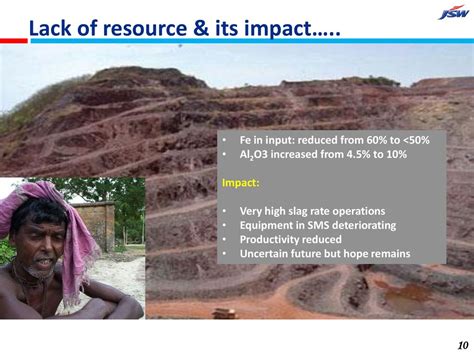 Regulatory Reforms For Adequate Availability Of Natural Resources For Manufacturing JSW STEEL