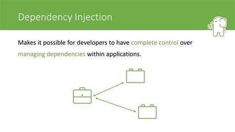 Slim 3 Php Micro Framework Ppt