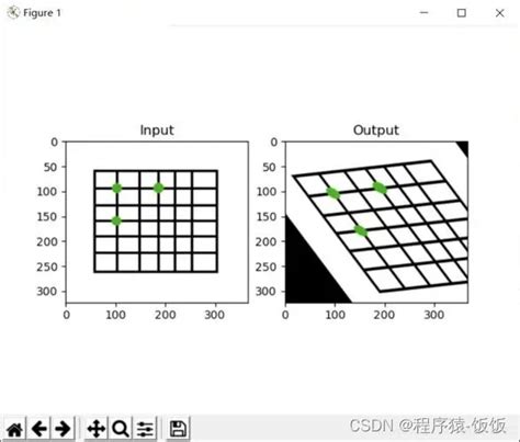 如何使用opencv进行图像分析和模式识别？opencv 图像识别 Csdn博客
