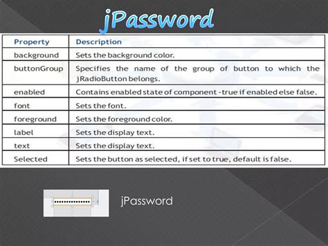 Gui Programming In Java Using Netbeans A Review Pptx