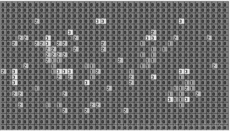 Ffmpeg结构体分析：avframe Csdn博客