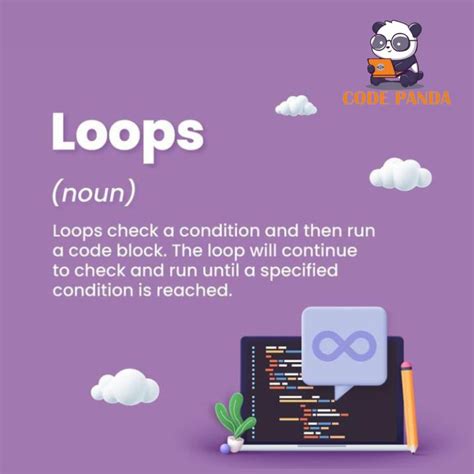 Code Panda Academy On Linkedin Coding Programming Codepandaacademy Softwaredeveloper Loops