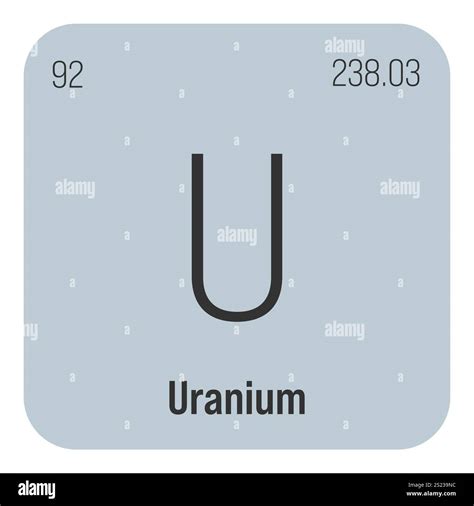Uranium U Periodic Table Element With Name Symbol Atomic Number And Weight Actinide With