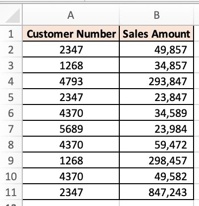 How To Create A Crosstab In Excel Smart Calculations