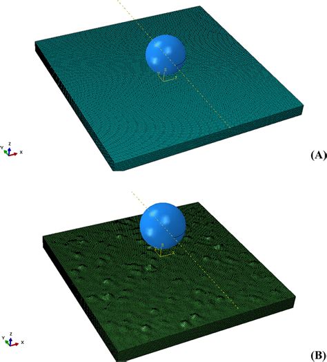 Finite Element Models And The Corresponding Meshes For A Raindrop Download Scientific Diagram