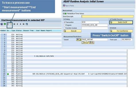 SAP ABAP How To Trace A Long Running Batch Job