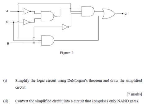 Solved A N D Figure I Simplify The Logic Circuit Chegg