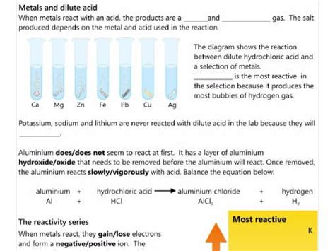 Gcse Aqa C5 1 The Reactivity Series Workbook New Spec Teaching Resources