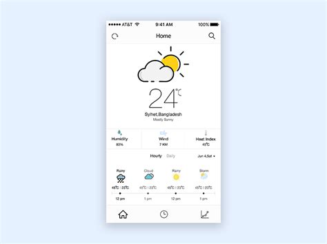 Collect UI Daily Inspiration Collected From Daily Ui Archive And Beyond Based On Dribbble