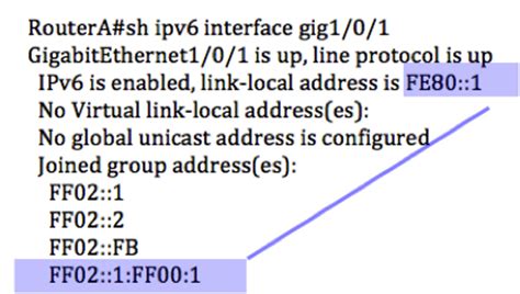 Understanding IPv What Is Solicited Node Multicast Network Computing