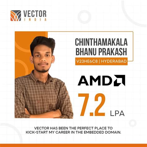 Vectorindia Vectorsuccesstories Careerinembedded Engineeringexcellence Placements2025