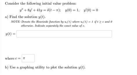 Solved Consider The Following Initial Value Problem Chegg