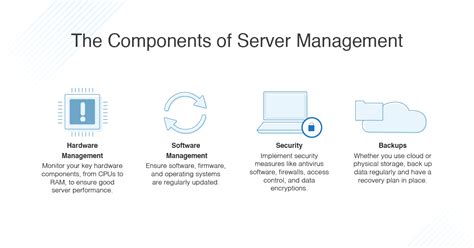 what is server management definition best practices and best software dnsstuff