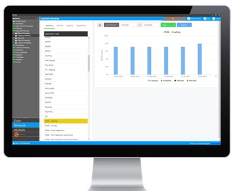 Dnasp Reviews In 2025