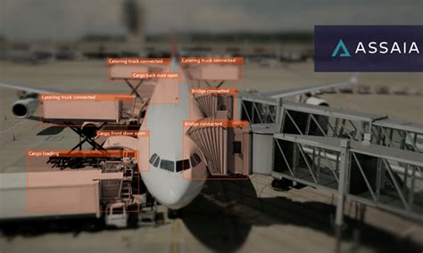 Inception Spotlight Assaia Ai Ready For Takeoff At Kentucky Airport