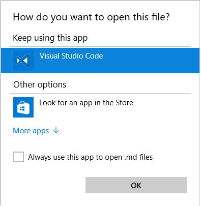 Open With From The Terminal Windows Super User