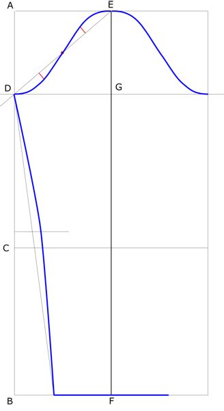 T Shirt Sewing Pattern SARTOR BOHEMIA