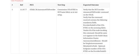 Tc Su Need Yaml Syntax Support For Following Step · Issue 23249