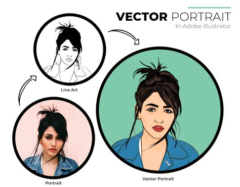 Vector Portrait On Behance
