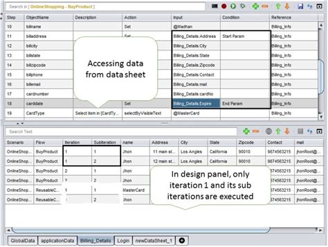good to know features test automation framework