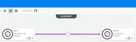 advanced cloudshell customizations cloudshell help