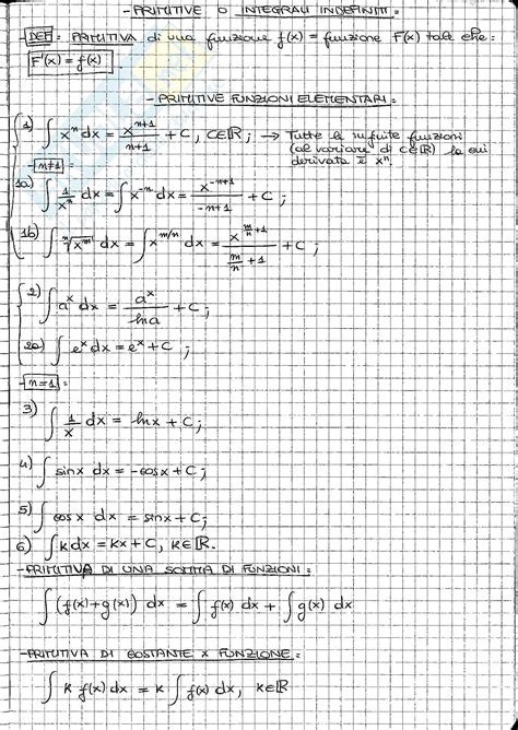 Formulario Calcolo Integrali e Probabilità Corollario sul calcolo Derivate