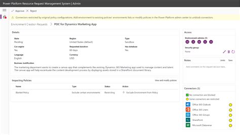 Crafting A Power Platform Environment Strategy Platforms Of Power