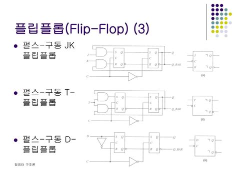 Ppt 5 장 순차 논리 회로 Powerpoint Presentation Free Download Id6304200