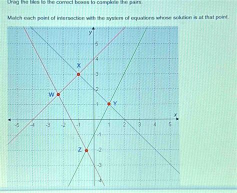 Solved Drag The Tiles To The Correct Boxes To Complete The Pairs