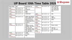 Up Board 10th Time Table 2026 Download Pdf Upmsp Up Board Exam Date