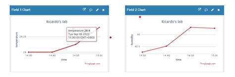 Esp8266 Wifi Shield Makerfabs Wiki