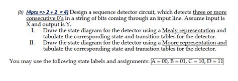 Solved B 4pts 2 2 4 Design A Sequence Detector