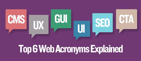 Top Web Acronyms Explained