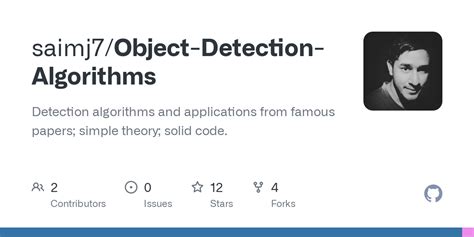 Github Saimj7object Detection Algorithms Detection Algorithms And Applications From Famous