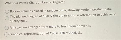 Solved What Is A Pareto Chart Or Pareto Diagram Bars Or Chegg Com