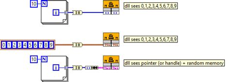 Dll With A Complex Type In A Structure Ni Community