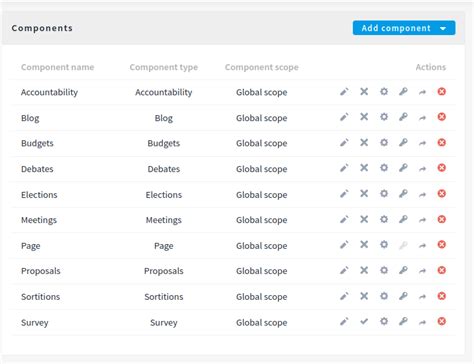 Add Components Documentation