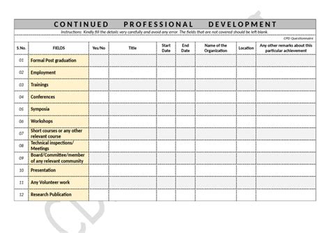 Blank Cpd Questionnaire Pdf